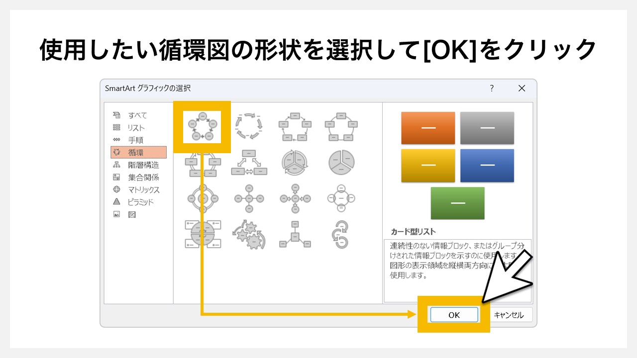 循環図のスライドデザイン | エンプレス（enpreth）
