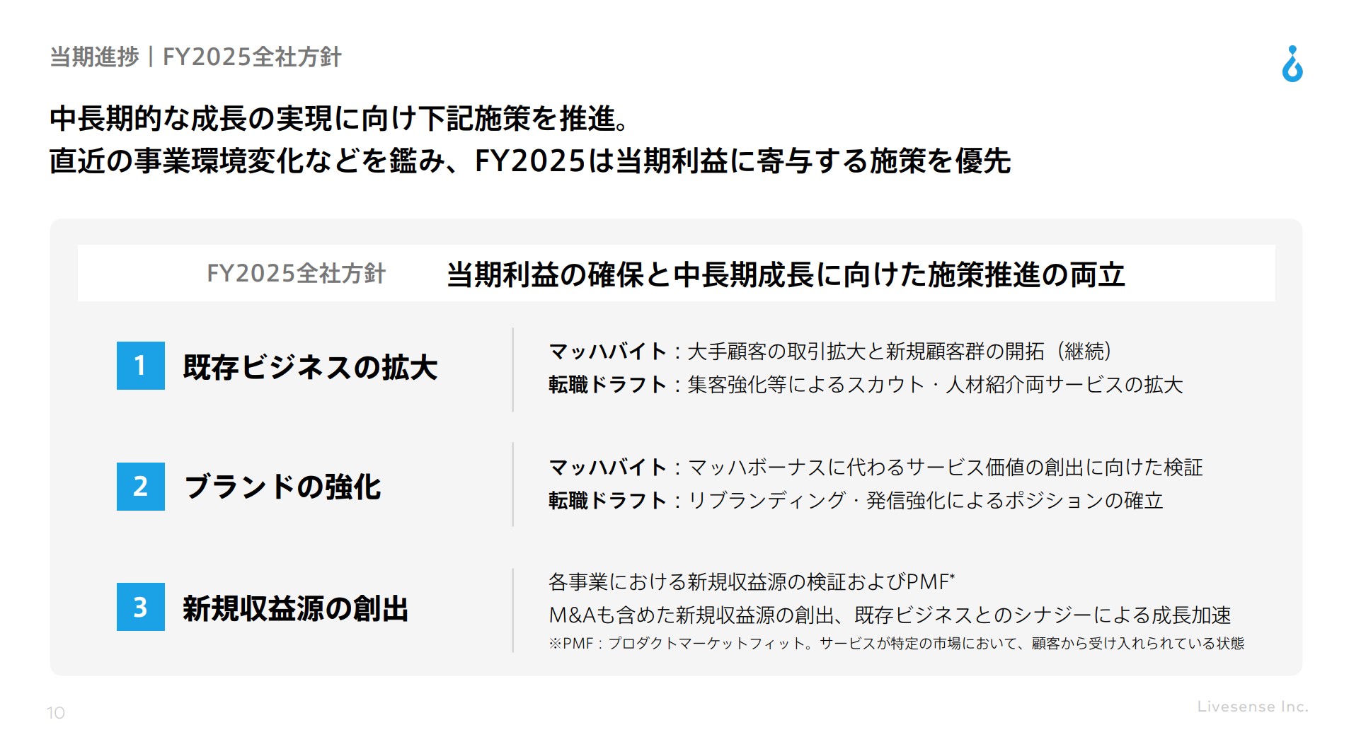 株式会社リブセンスのIR・決算：FY2025全社方針 | 資料の参考デザイン | エンプレス（enpreth）